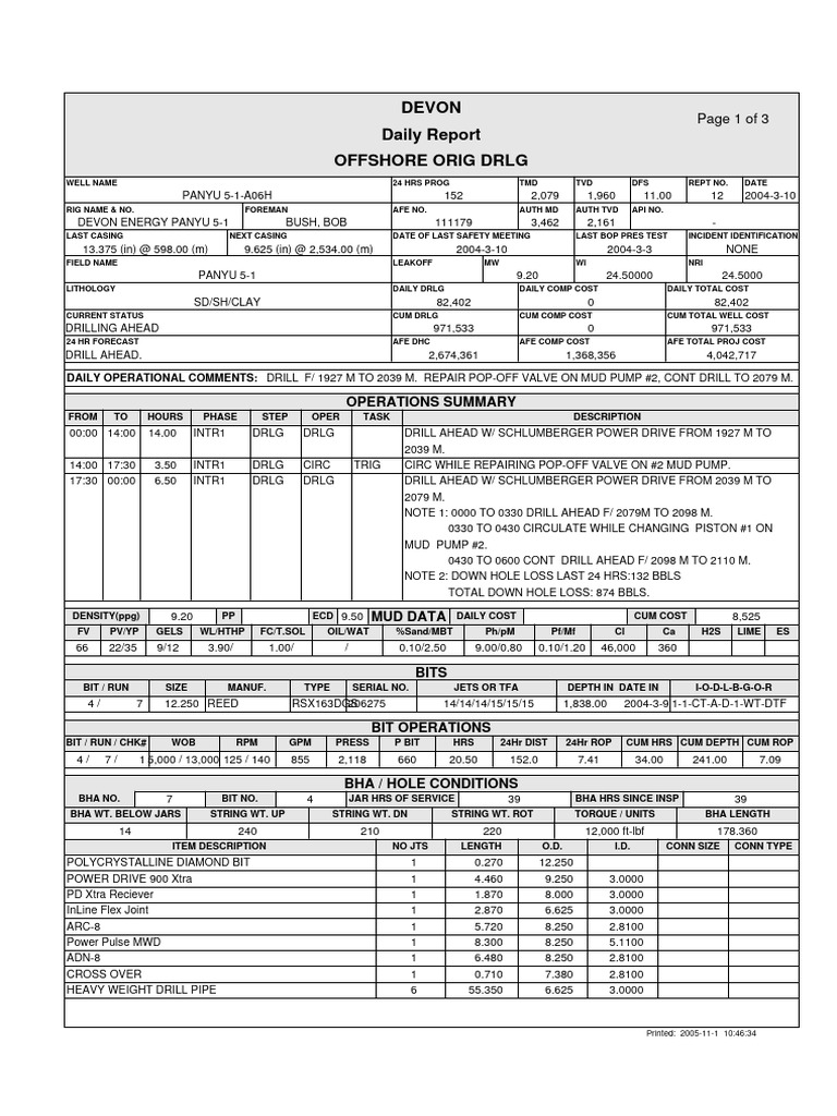 Py51a06h DDR 12 10mar05 | PDF | Industrial Processes