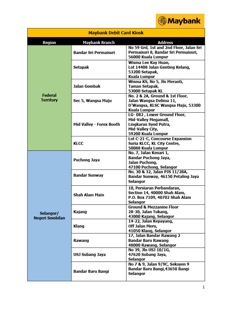 Maybank Debit Card Kiosk Location | PDF