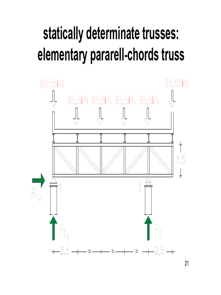 4_pararell-chords truss_loads and axial forces | PDF | Roof | Road Surface