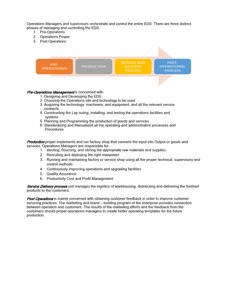 Operational Phases | PDF