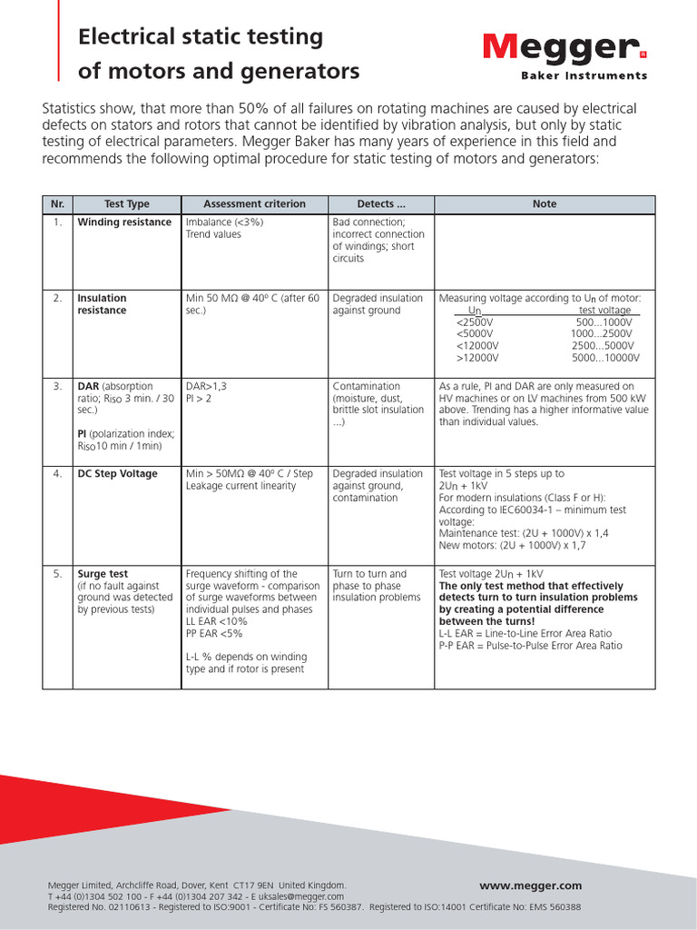 Baker - Static Testing Cookbook | PDF | Electric Motor | Electric Generator