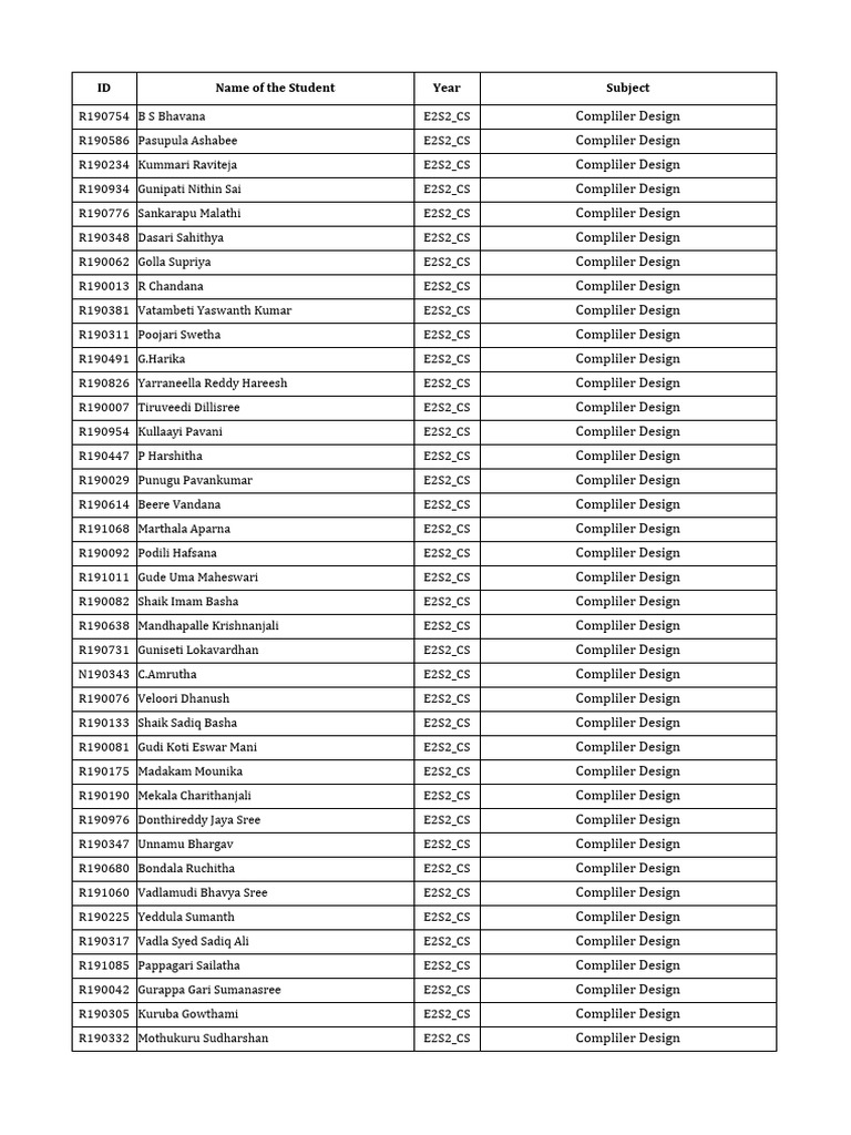 R19 - E2S2 - EST - Seating - 26072023 | PDF | Cinema Of India