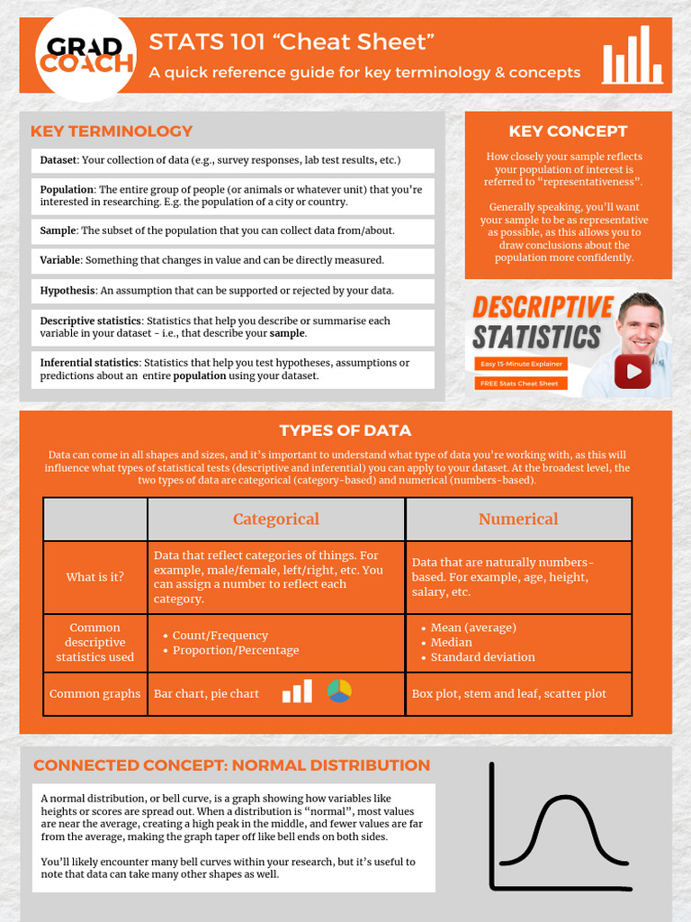 Statistics Cheat Sheet A4 | PDF | Statistics | Normal Distribution