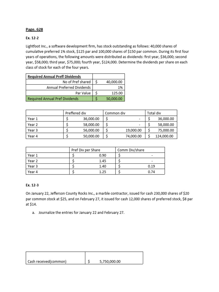 Financial Accounting Chapter 12 Test 2 Final Pdf Stocks Preferred