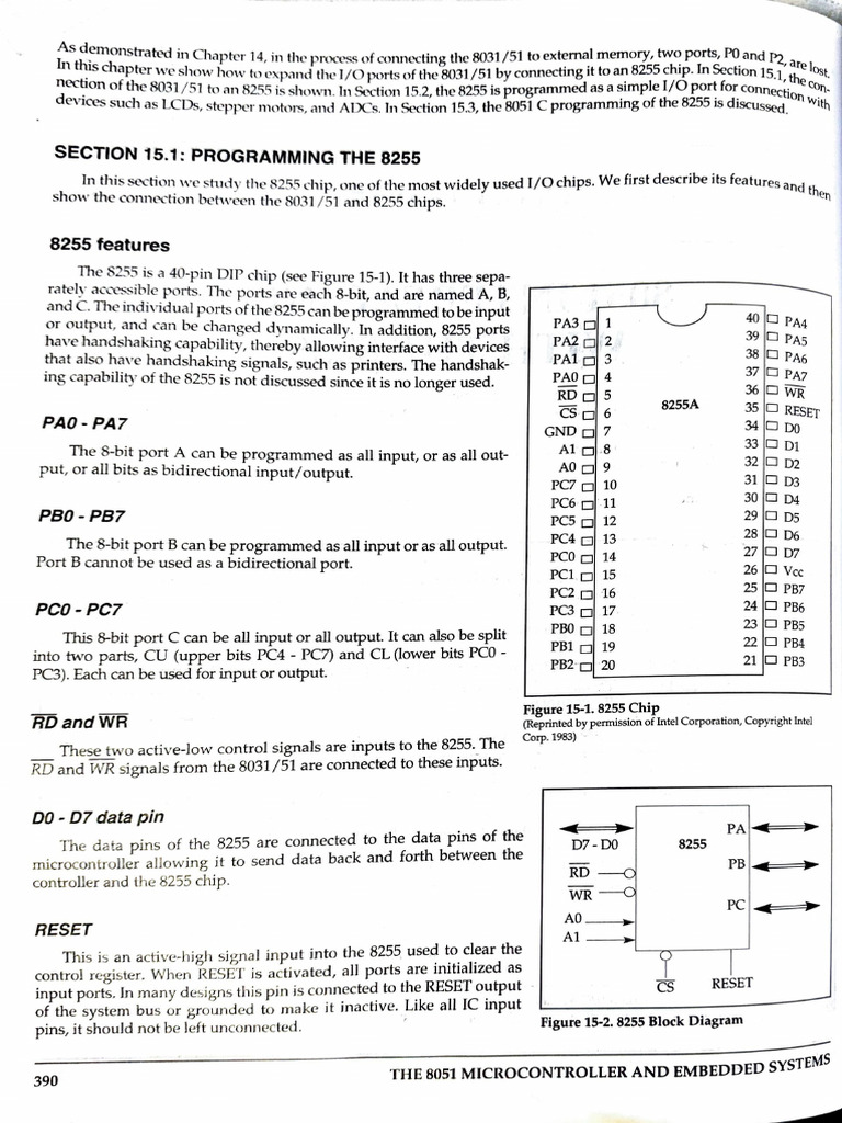 Section 15 1: Programming The 8255: It in | PDF | Information And Communications Technology ...