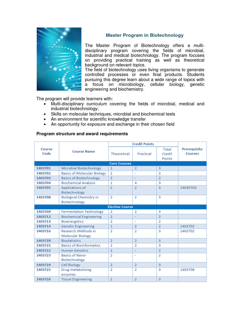 Biotechnology Master S Program Pdf Biotechnology Microbiology