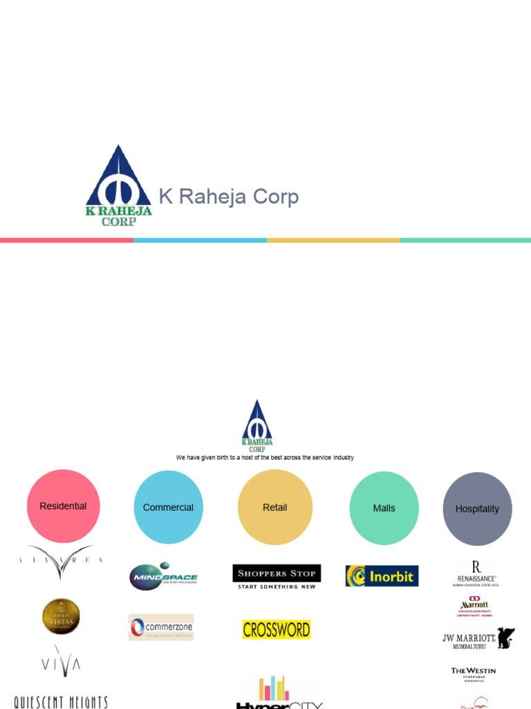 K Raheja Corp: Mindspace Malad Overview | PDF