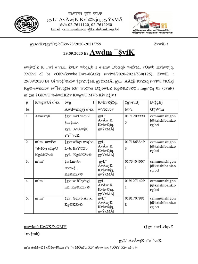 Shudhachar Office Memorandum September 2020 | PDF