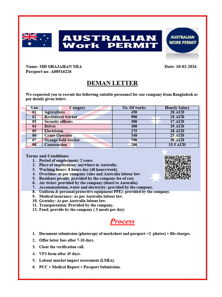 MD Shajahan Mia Work Permit | PDF