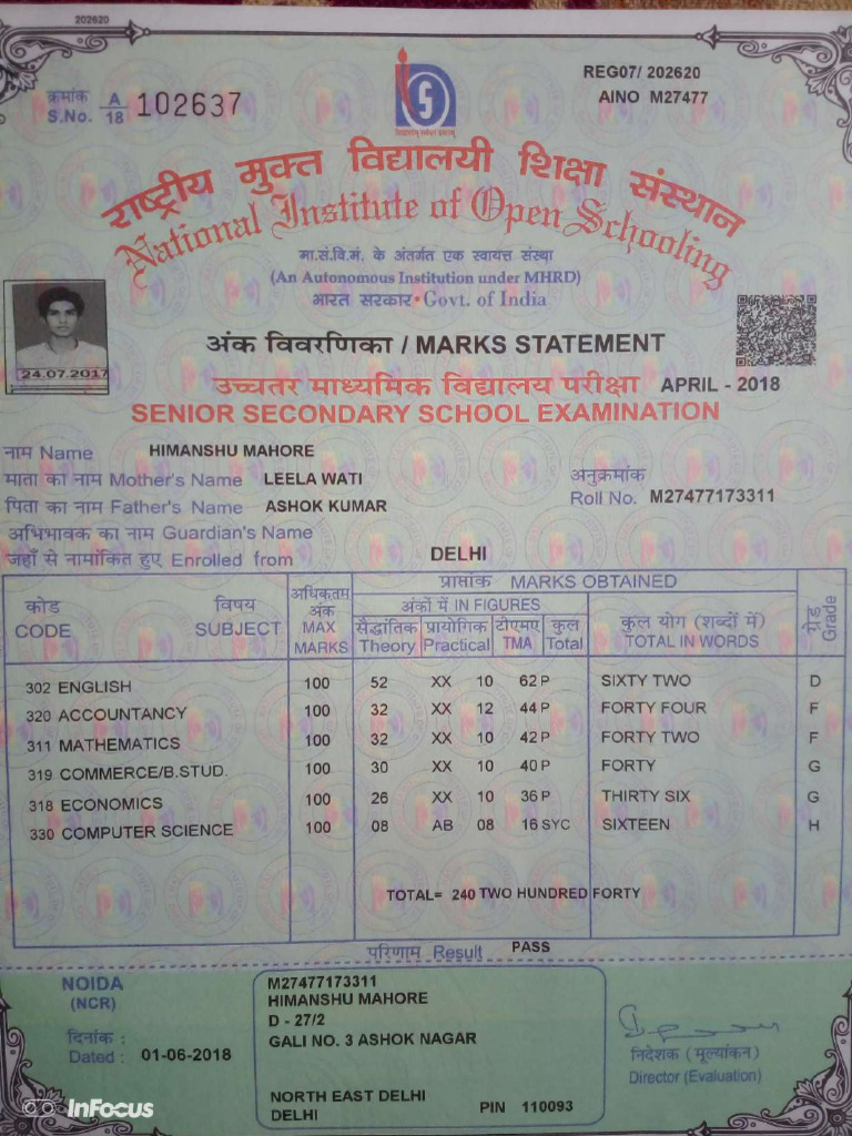 12 Marksheet (1) - Compressed | PDF
