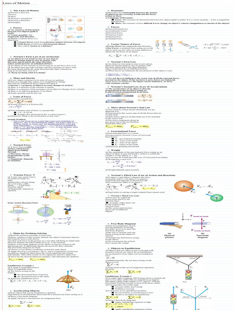 Laws of Motion PDF | PDF
