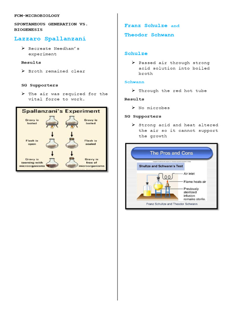 Spontaneous Generation vs. Biogenesis | PDF | Microorganism | Louis Pasteur