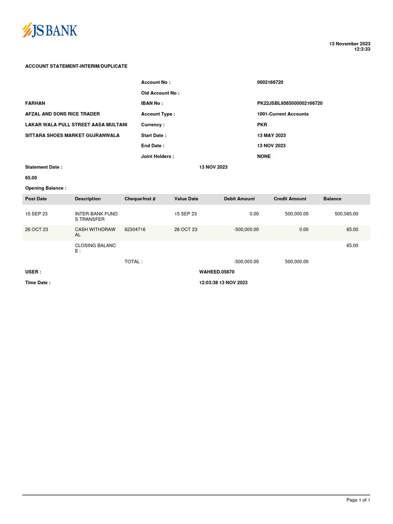 Personal Bank Statement - Farhan | PDF
