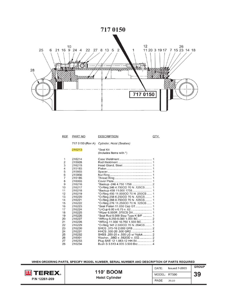RT500-1 - Parts 3 | PDF