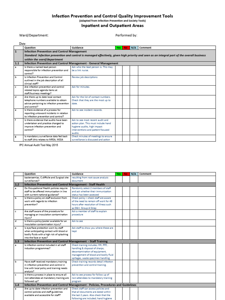 In and OUTPATIENT Full Ward Audit Template May 2015 | PDF | Hand ...