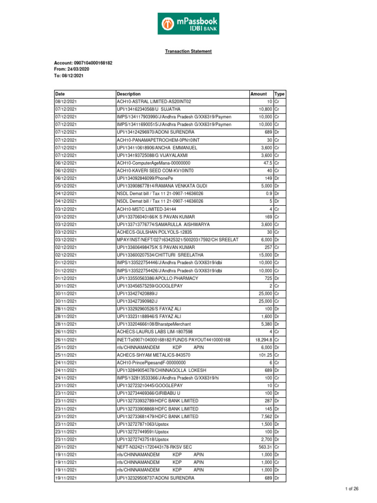 694 Idbi Statement | PDF | Companies | Finance & Money Management