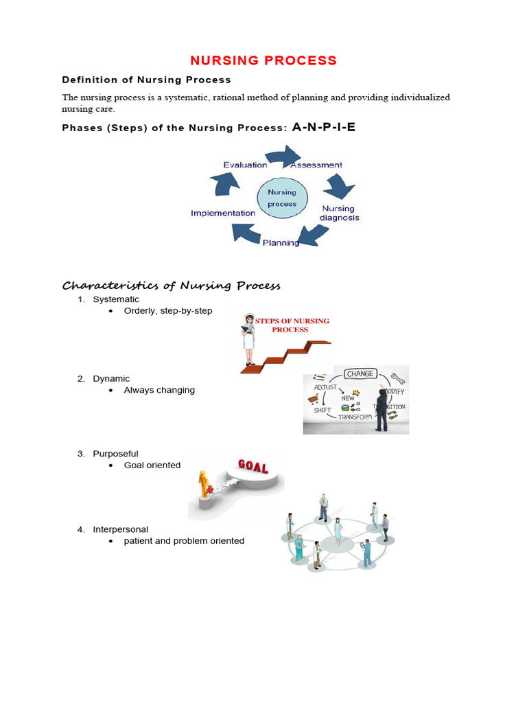 Module 4 Nursing Process | PDF | Clinical Medicine | Medicine