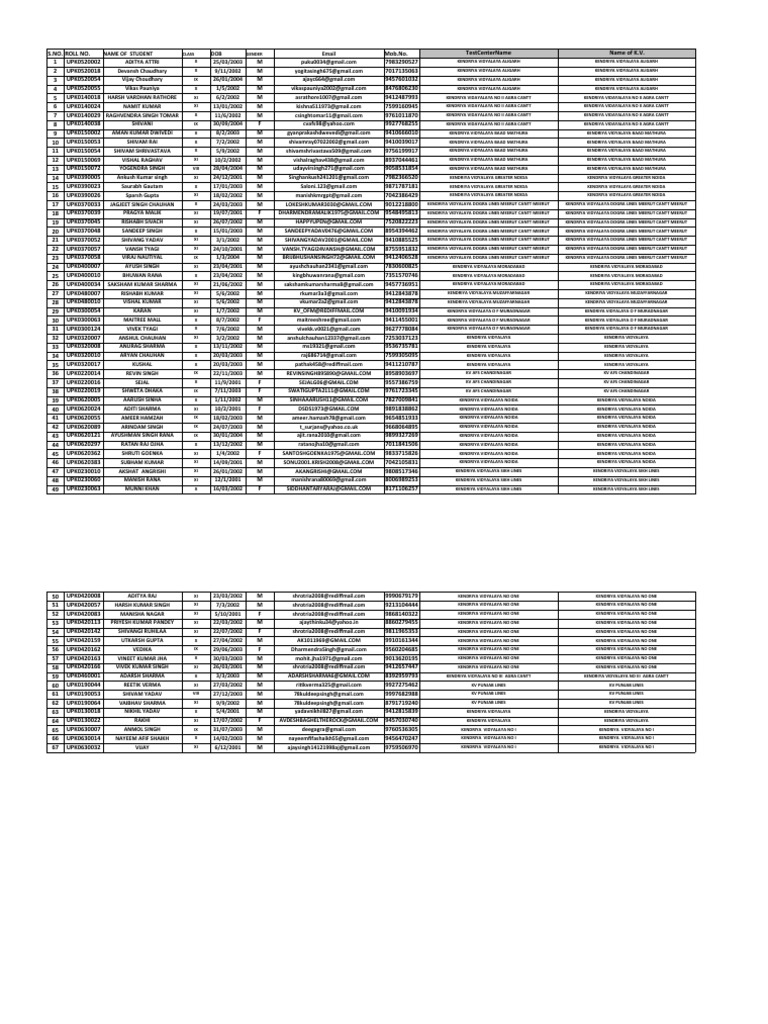 ANN Document | Download Free PDF | School Types | Education Policy ANN Document | Download Free PDF | School Types | Education Policy