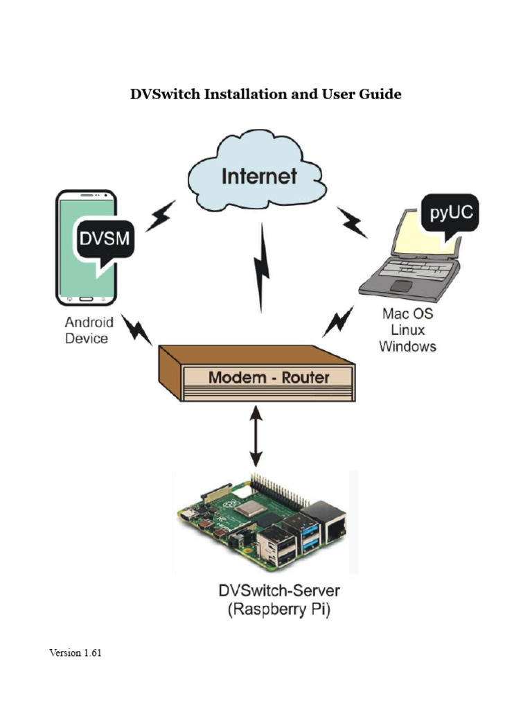 DVSwitch Install | PDF | Android (Operating System) | Secure Shell