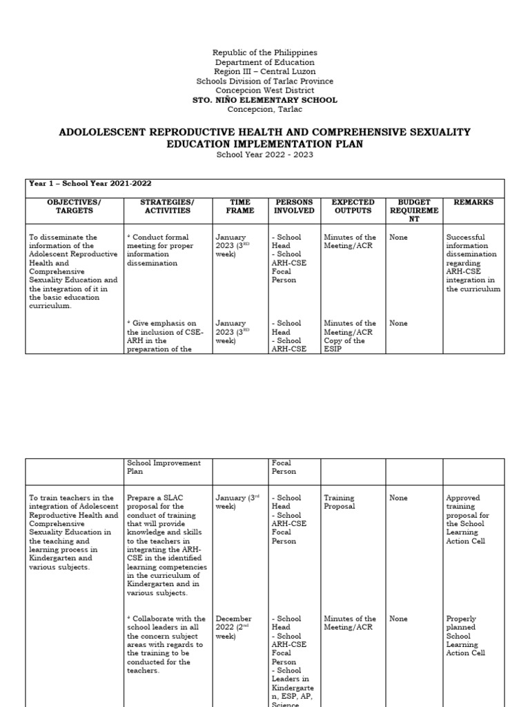 ES ARH CSE Implementation Plan | PDF | Kindergarten | Sex Education