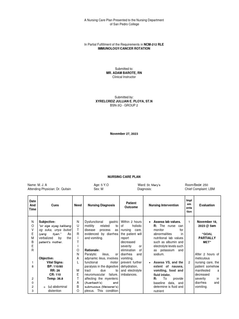 NCP - Ileus | PDF | Diseases And Disorders | Medical Specialties