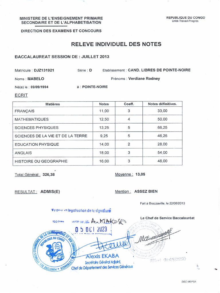 Releve Note | PDF