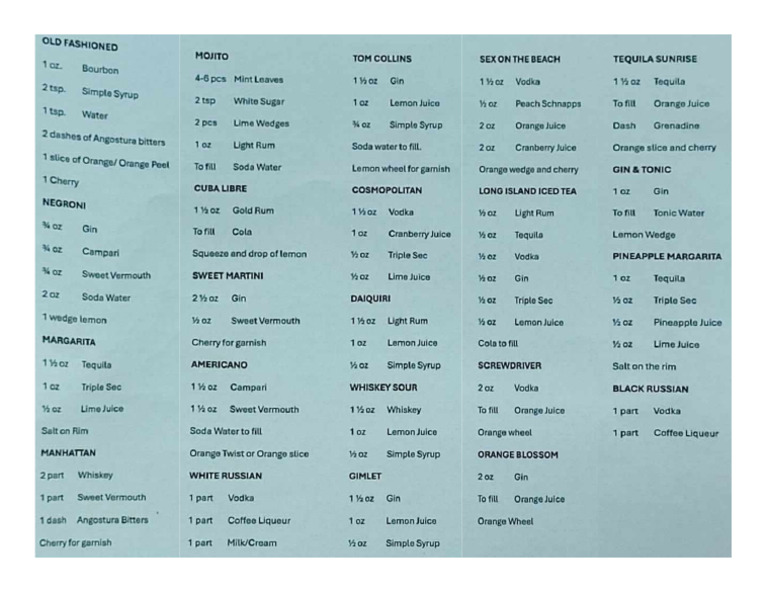 Bar Bev Drinks Memorize | PDF
