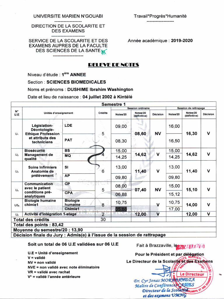 Releves Note | PDF