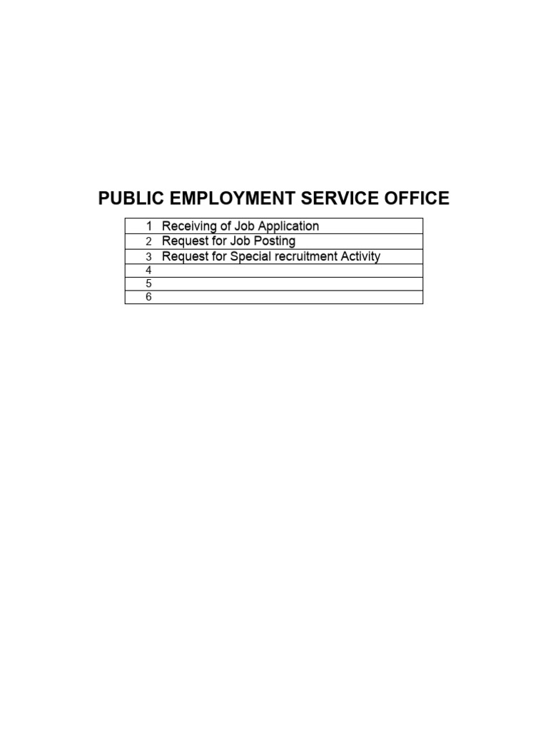 PESO Job Application and Posting Guide | PDF | Career & Growth | Business