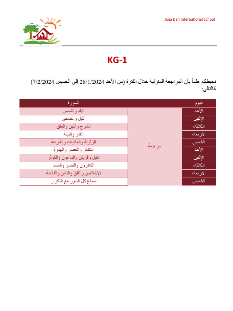 KG1 جدول المراجعة | PDF