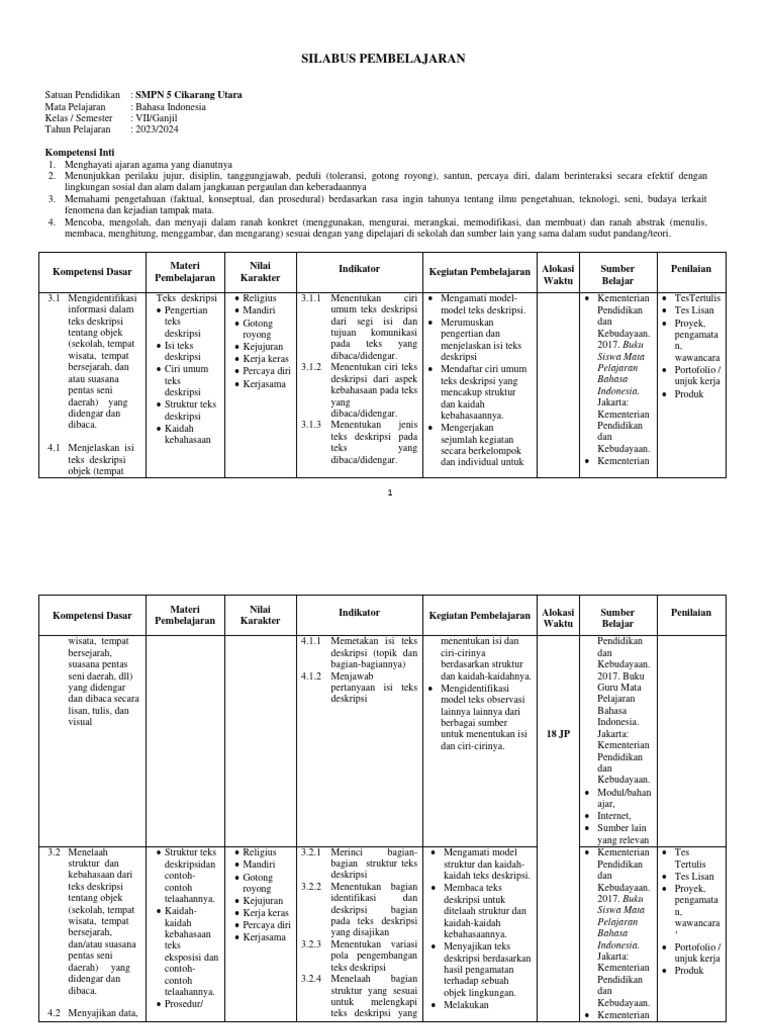 Silabus (Ganjil) | PDF