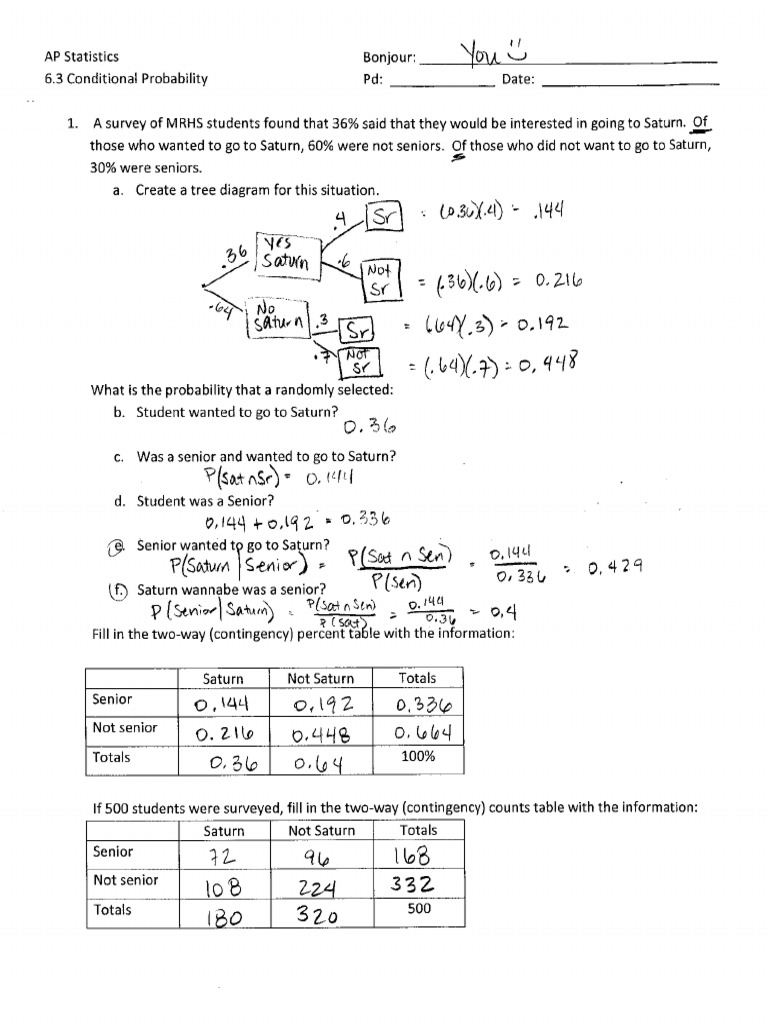 Conditional Prob WS Day 1 Solns | PDF