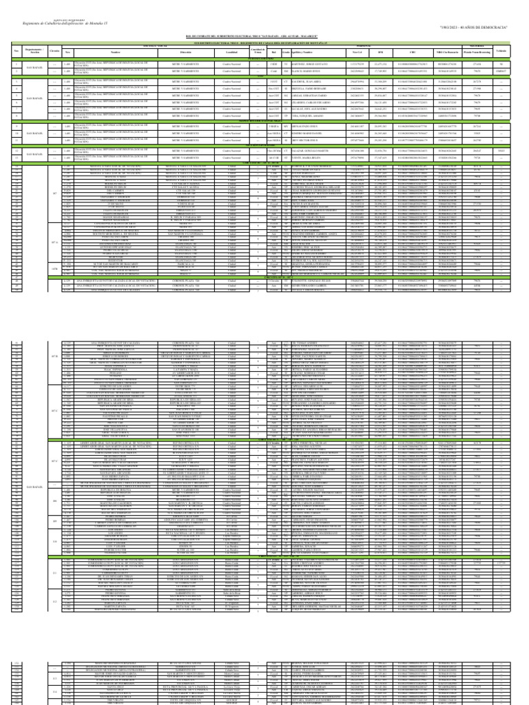 Rol de Combate Sde Nro 8 RC Expl m15 | PDF