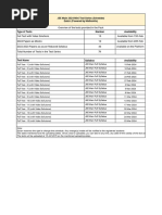 DLL - DLP Monitoring Checklist 2023 2024 | PDF | Philippines