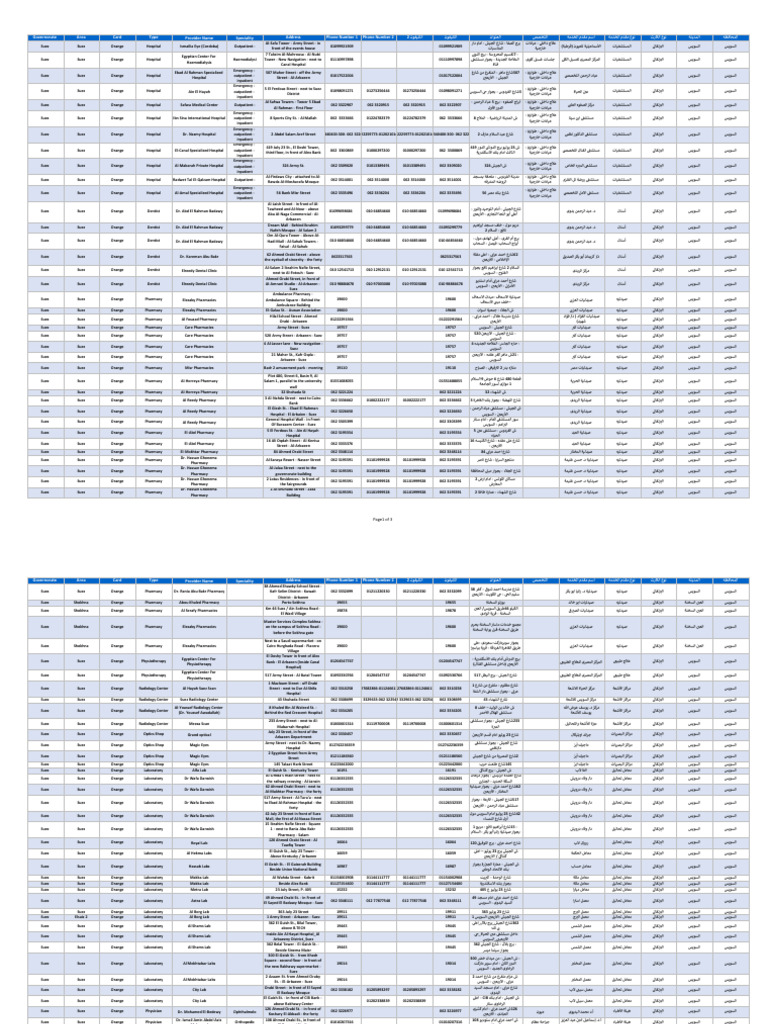 English - Arabic Network Update in August 2023-Suze | PDF