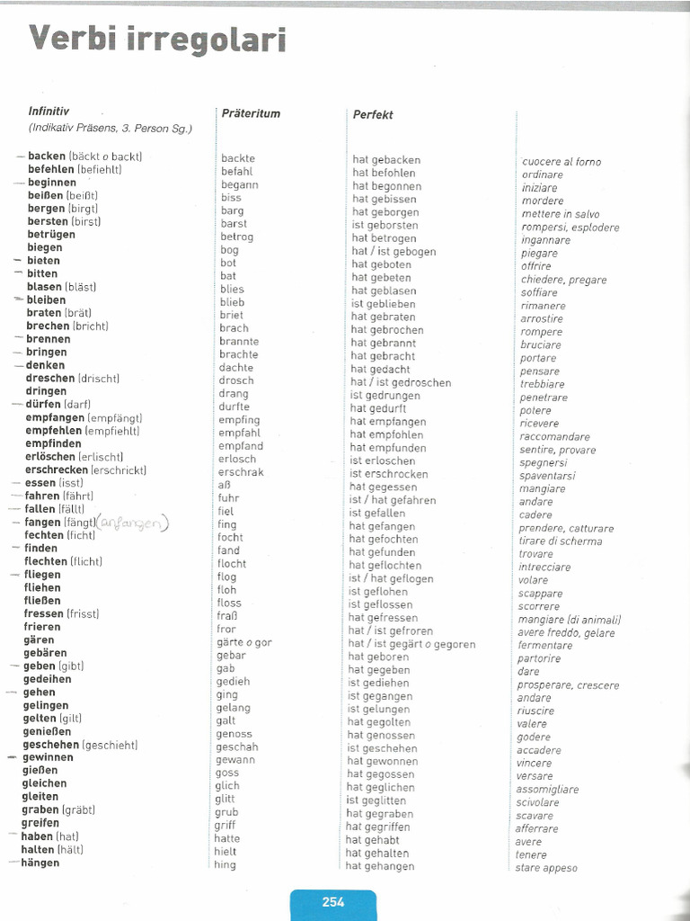 Verbi Irregolari.tedesco PDF | PDF