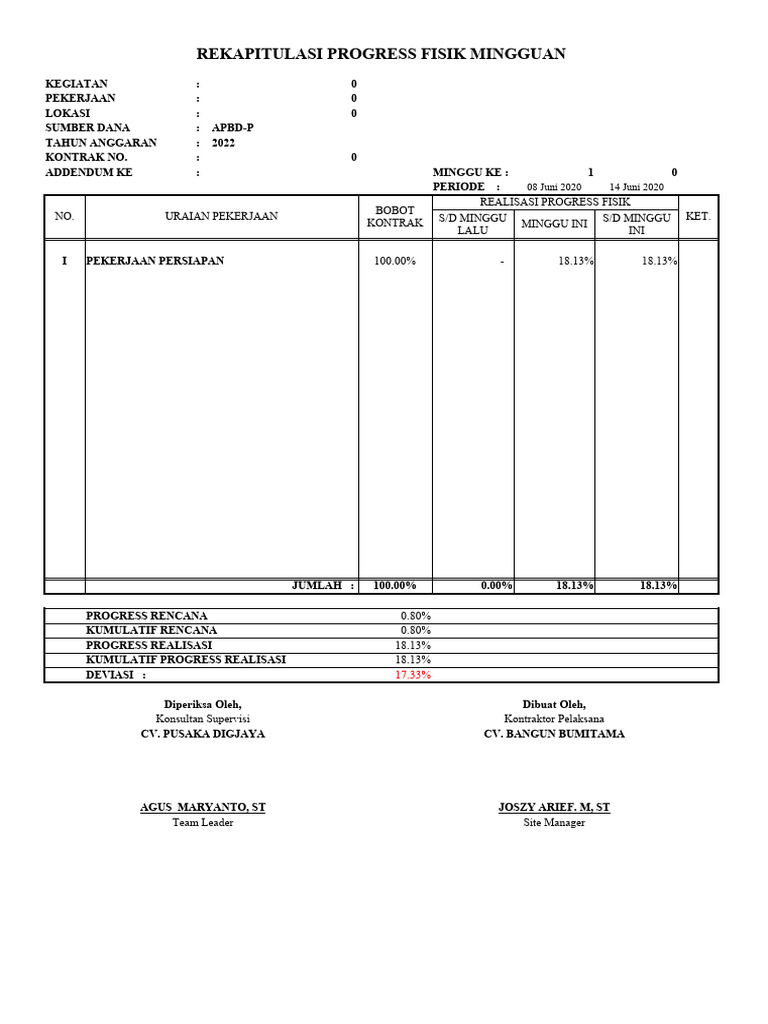 Progress Master | PDF