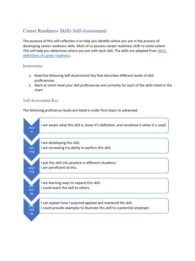 Career Readiness Skills Assessment | PDF | Thought | Critical Thinking
