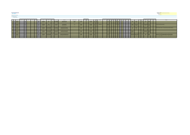 20037399-LST-0001 - WX0156 - Equip - & - Load List - Rev - A | PDF ...