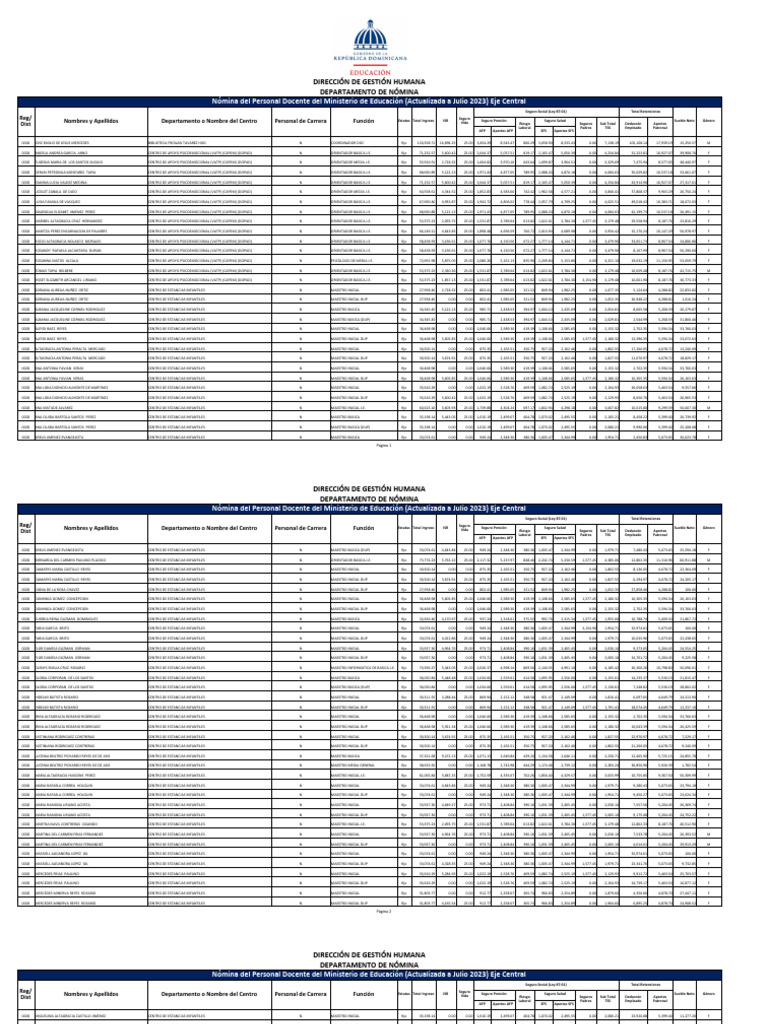 Wq1 Nomina Del Personal Docente Del Ministerio de Educacion Actualizada A Julio 2023 Eje ...
