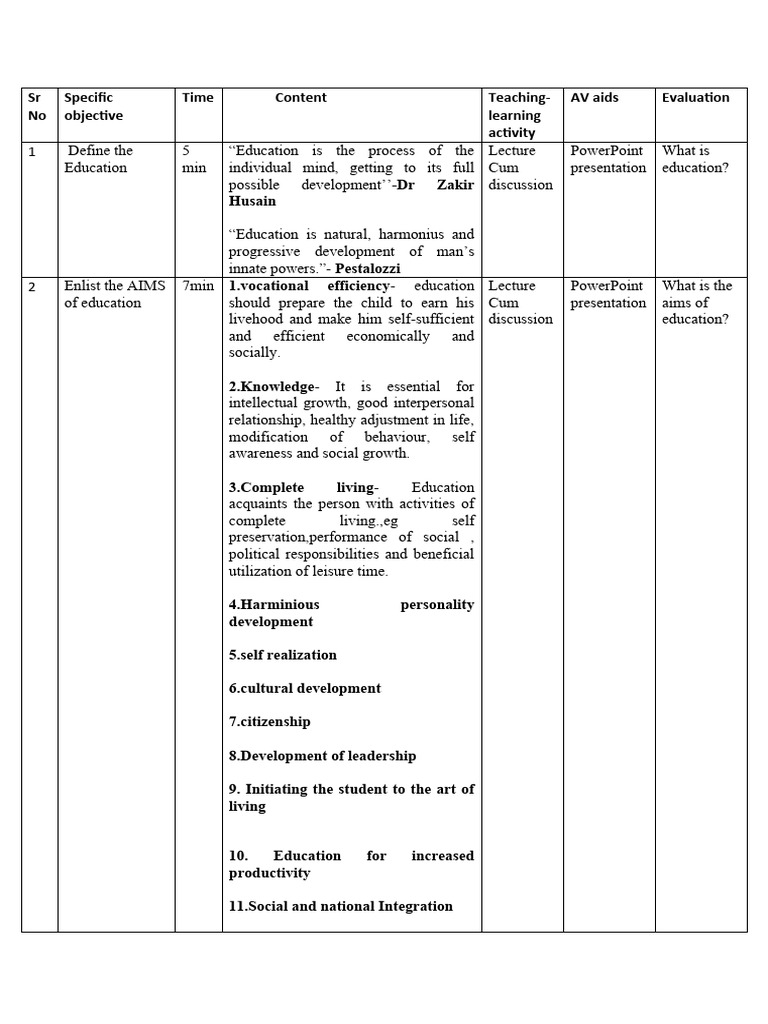 Education Presentation 1 | PDF