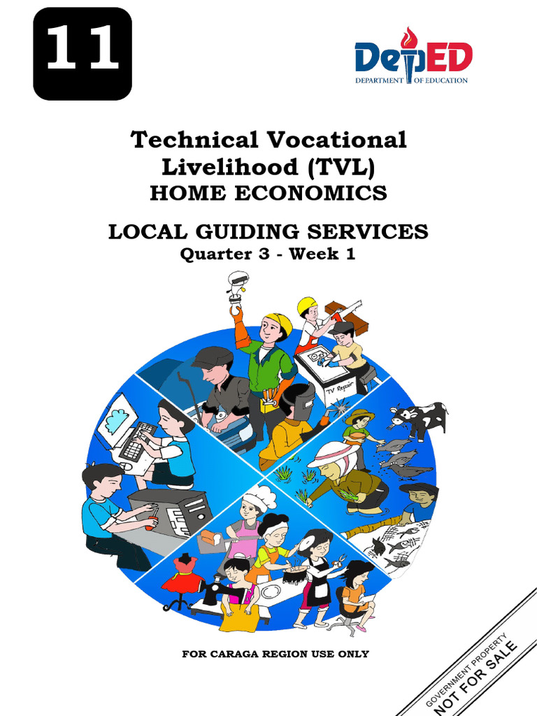 TVL-G11-Local Guiding-Q3 - Wk-1-2-Edited | PDF | Human Communication
