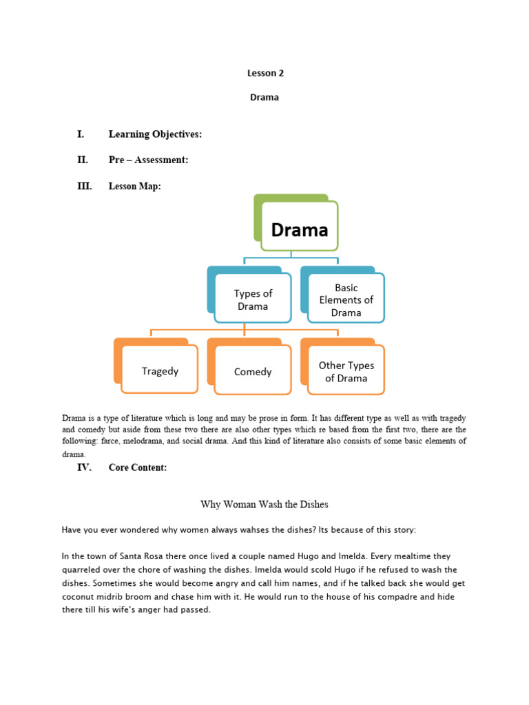 Exam Drama | PDF