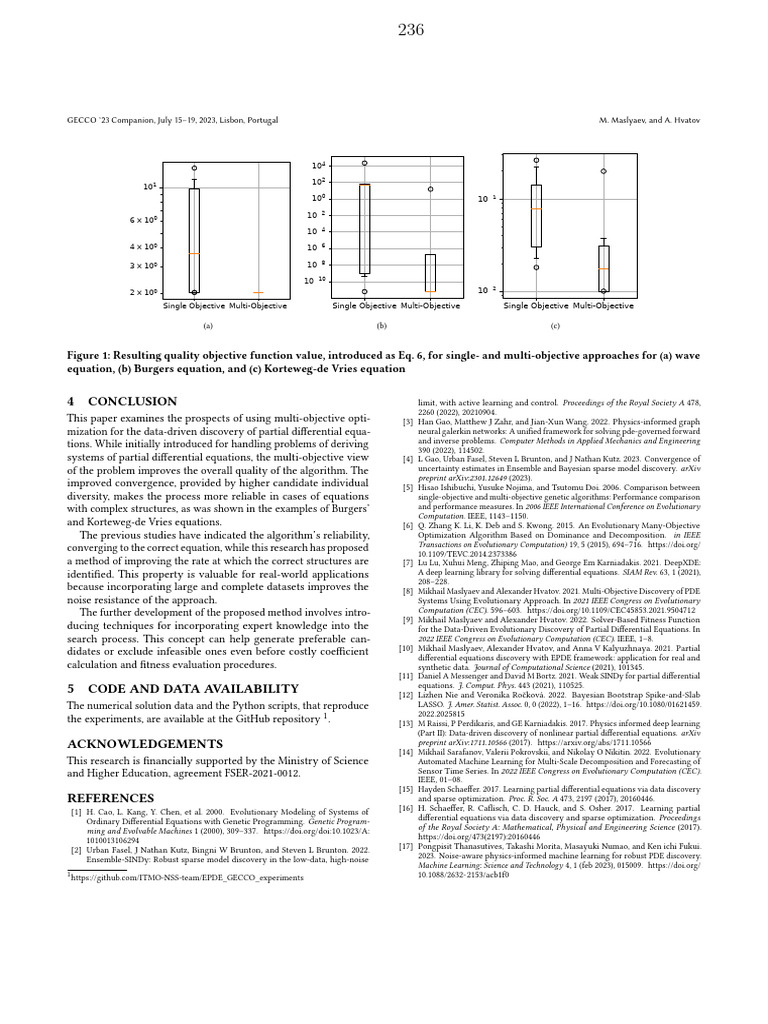 Диссертация 1 copy 4 | PDF | Applied Mathematics | Computer Science