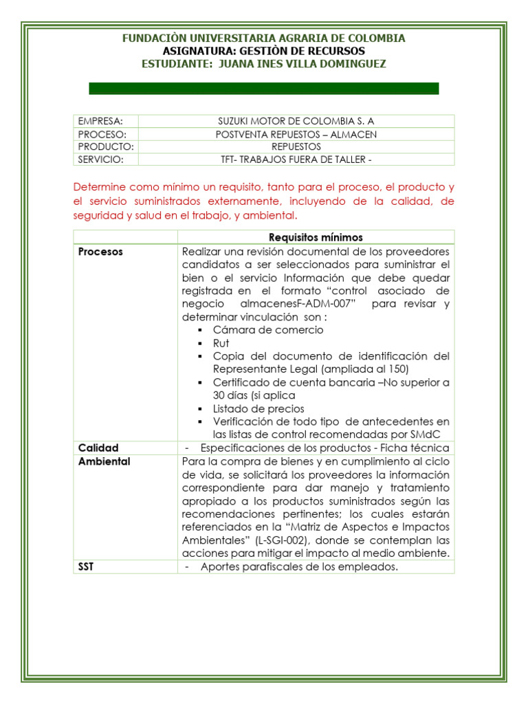 Recursos - 24 de Abril | PDF | Calidad (comercial) | Economias