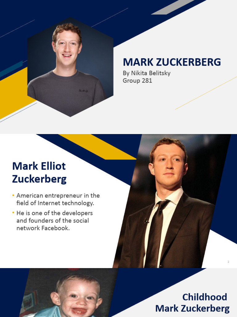 Mark Zuckerberg: by Nikita Belitsky Group 281 | PDF