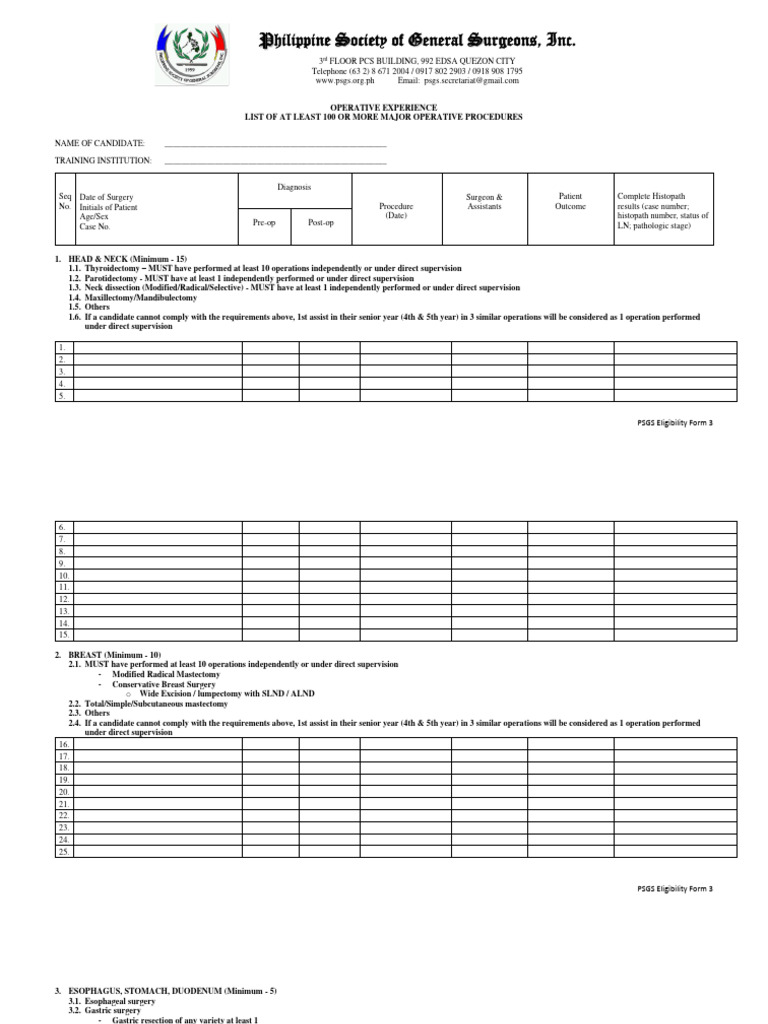 PSGS Operative Experience Requirements | PDF | Mastectomy | Stomach