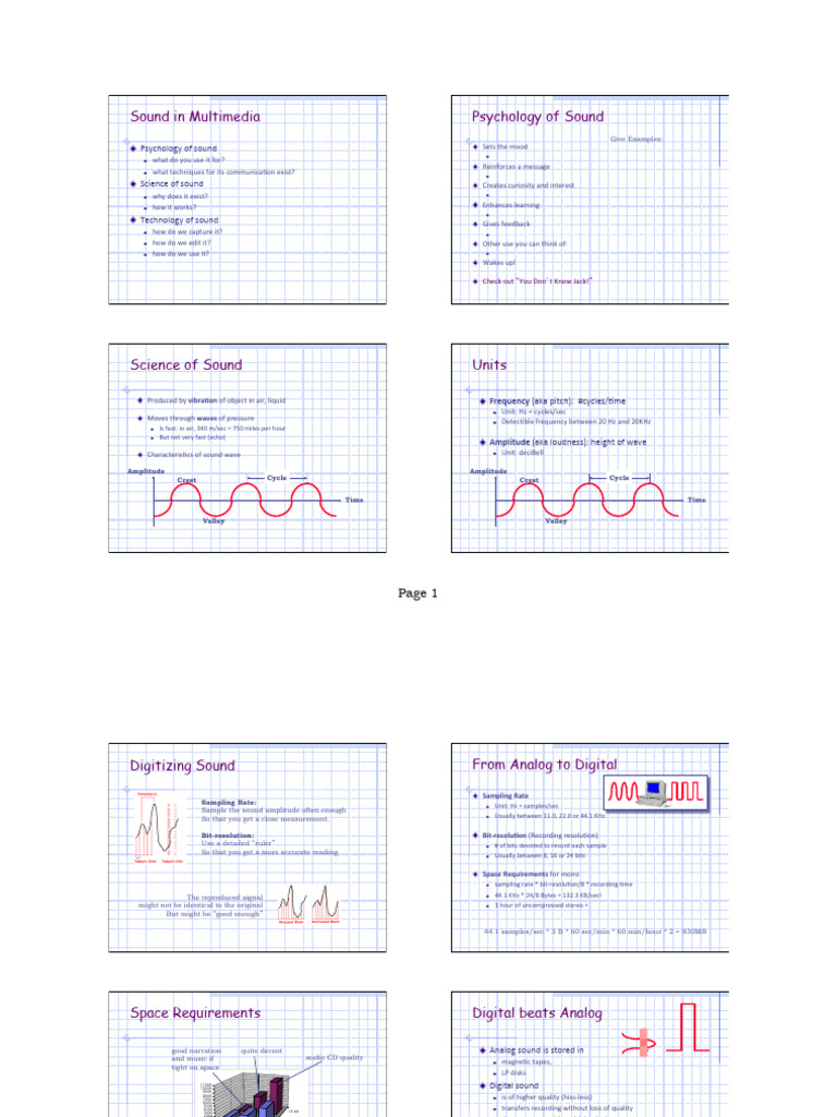 CS215 Sound | PDF | Sampling (Signal Processing) | Sound