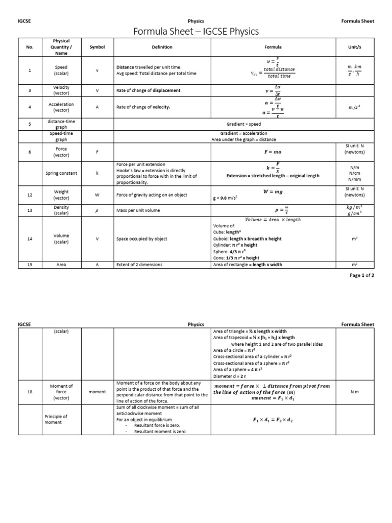Formula Sheet Y9 | PDF | Area | Length