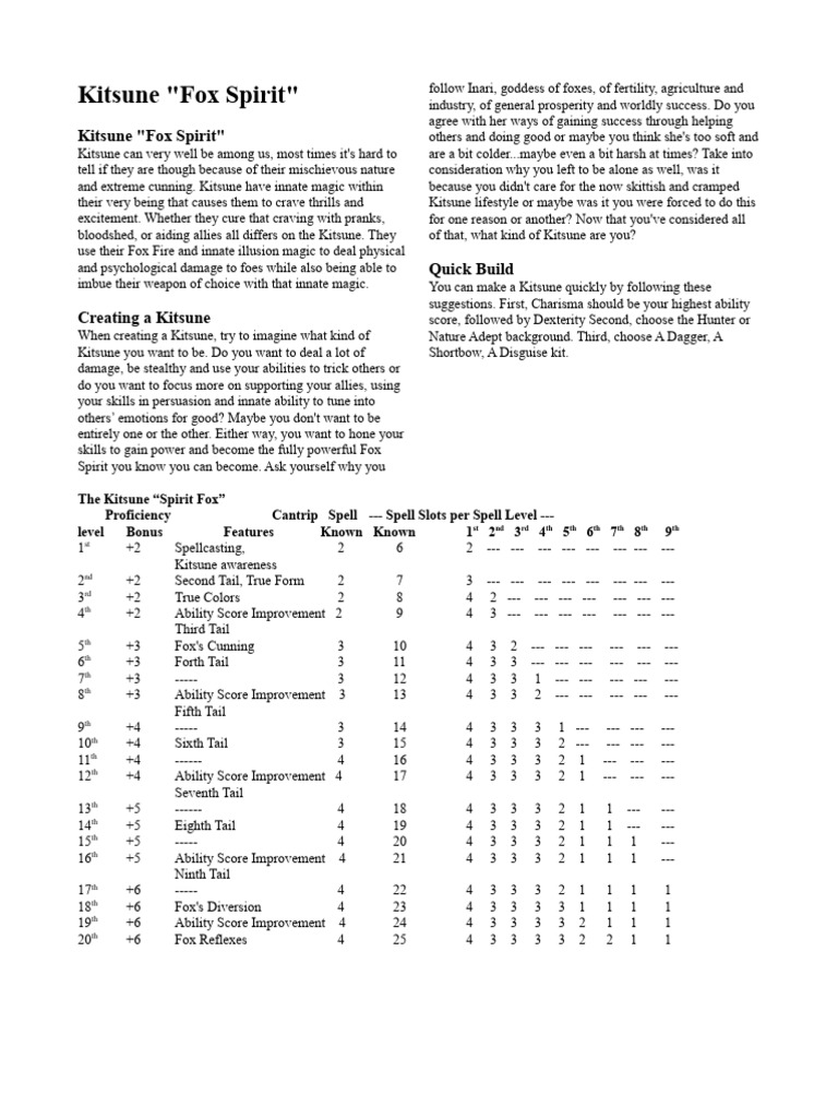 Kitsune Fox Spirit | PDF